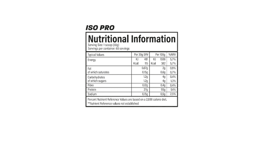 Isopro - TBJP - Élite Nutrition
